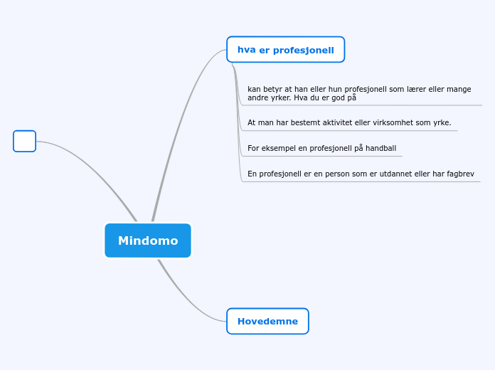Mindomo - Mind Map